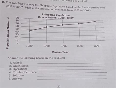 Solved Le Lrom Week 1 To Week 4 C The Data Below Shows The