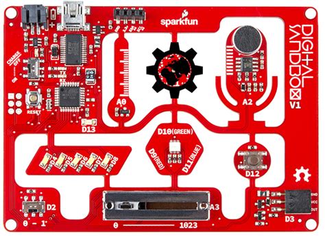 Προγραμματισμός με Μικροϋπολογιστές τύπου Arduino Cgs