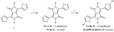 Scheme S1 I R Br K 2 Co 3 Dmf 110 °c Ii Nbs Chcl 3 Rt