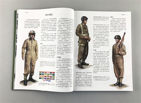[공식 정품 세트] 1차 세계대전 2차 군복