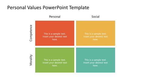 Editable Powerpoint Chart For Personal Values Slidemodel