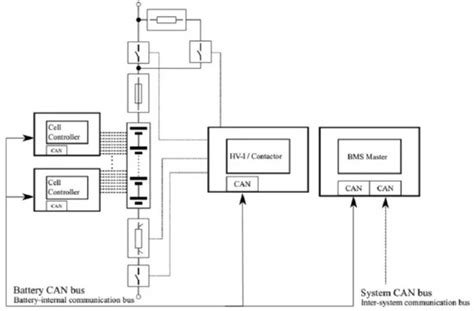Bms System Schematic Diagram