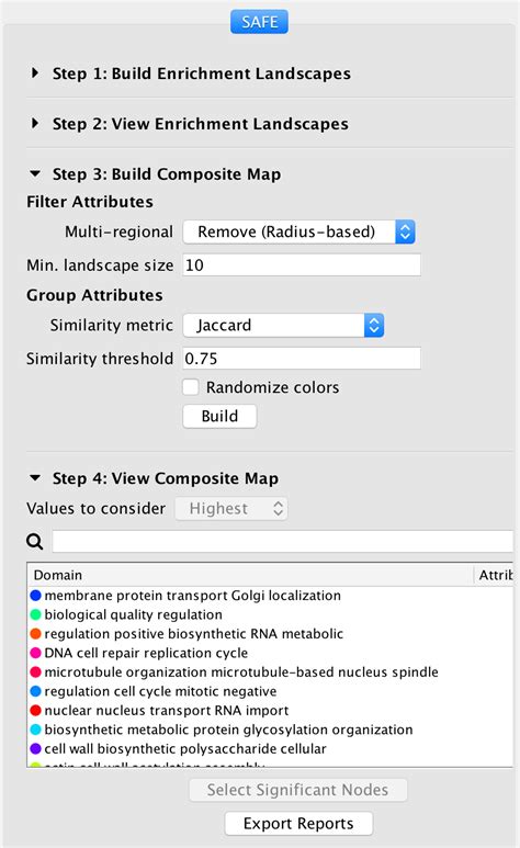 Cytoscape App Store Safe
