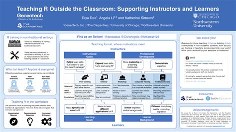 GitHub Katherinesimeon Rstudioconf TeachR Eposter E Poster From