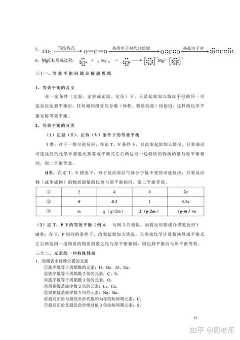 2022高考化学专题训练全是创新型内容赶紧收藏打印便于复习 知乎