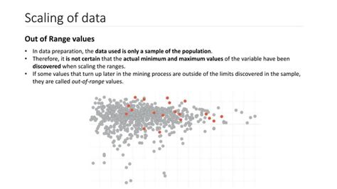 Scaling And Normalization Pdf