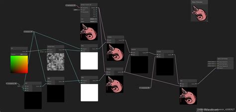【unity】shadergraph的五个2d案例：动态液化柔和扭曲、带描边的溶解、漩涡扭曲、动态平面水、同心圆波纹unity 图片液化