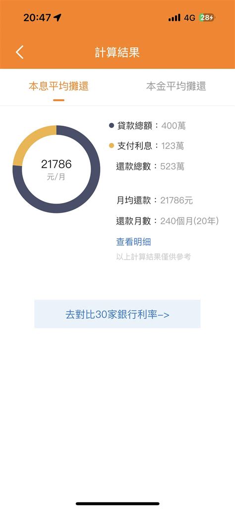 閒聊 青安40年房貸太恐怖了吧？ Home Sale板 Disp Bbs