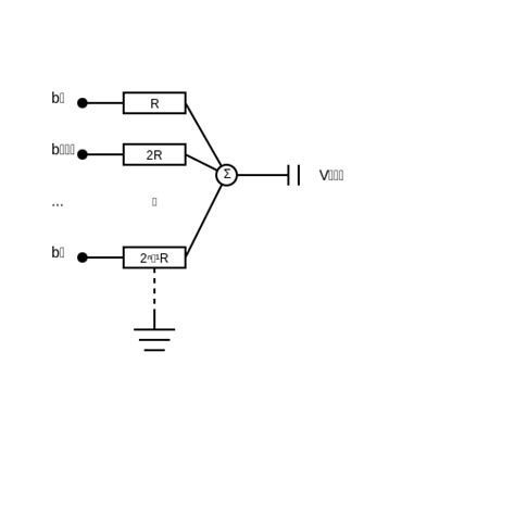 binary weighted dac tutorials on electronics next electronics