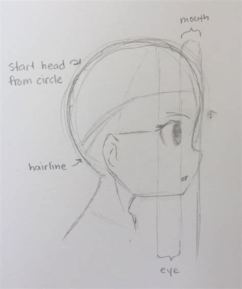 Anime Side Profile Tutorial Art Inspiration Drawing Outline Art