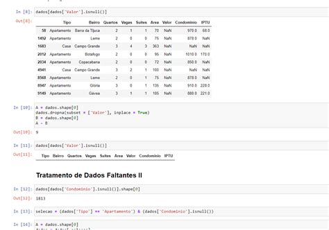 Github Yurialcantprojeto Pandas