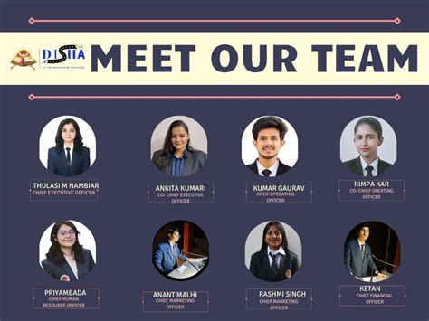Ankita Kumari On Linkedin Leadership Hr Newbeginnings