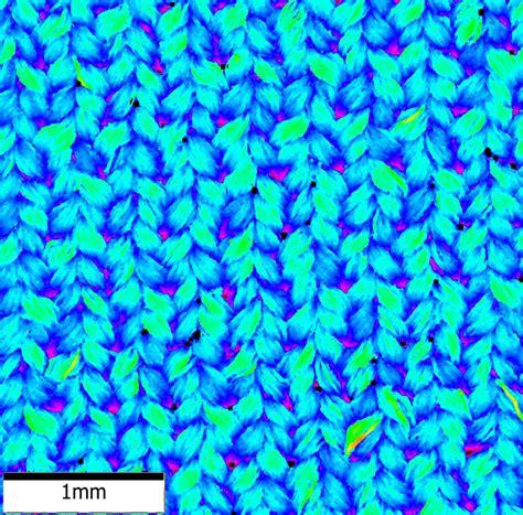 Pictures Upper Row And Focus Variation Microscope Images Lower Row