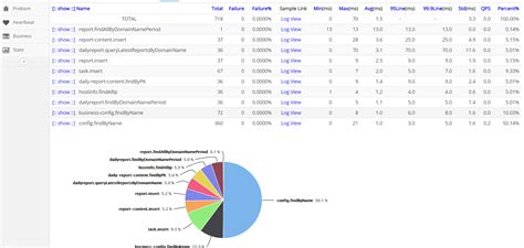 大众点评cat部署服务端 麦子稻草