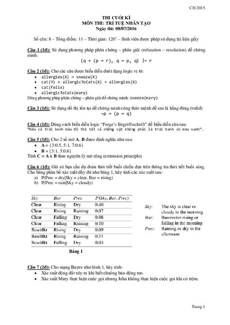 PDF Máy Học Đh Bách Khoa Hcm
