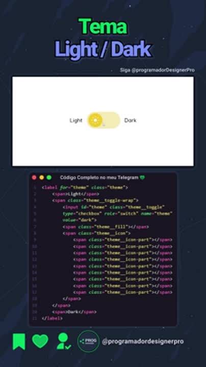 Ammara Rajpoot On Linkedin Javascript Coding Webdevelopment Programming Codenewbie