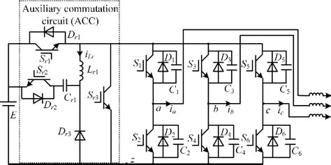 Figure 1 From Novel Svpwm Method Based On Zero Voltage Notch Of