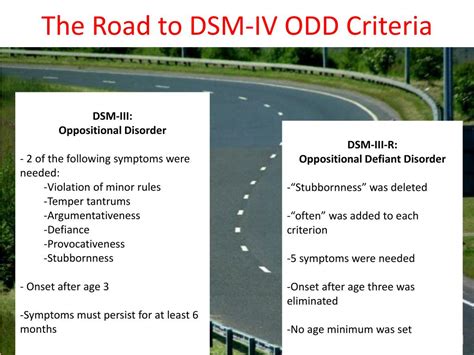 Ppt Oppositional Defiant Disorder Powerpoint Presentation Free Download Id 2047797