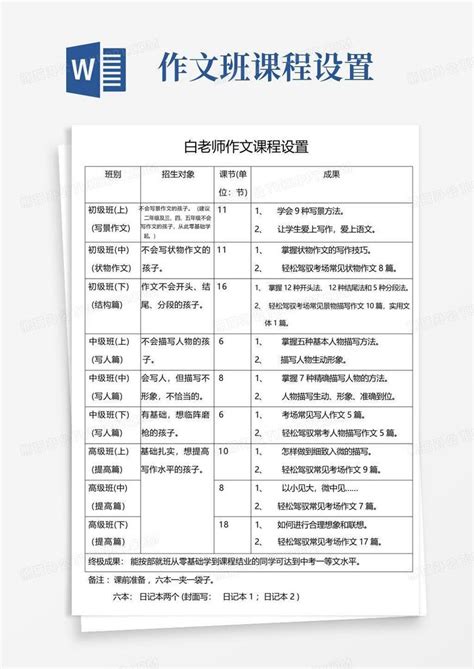 作文班课程设置word模板下载编号qaxapwwp熊猫办公