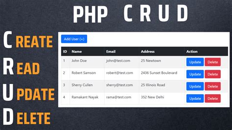 Php Crud Development Tutorial Usundarsau