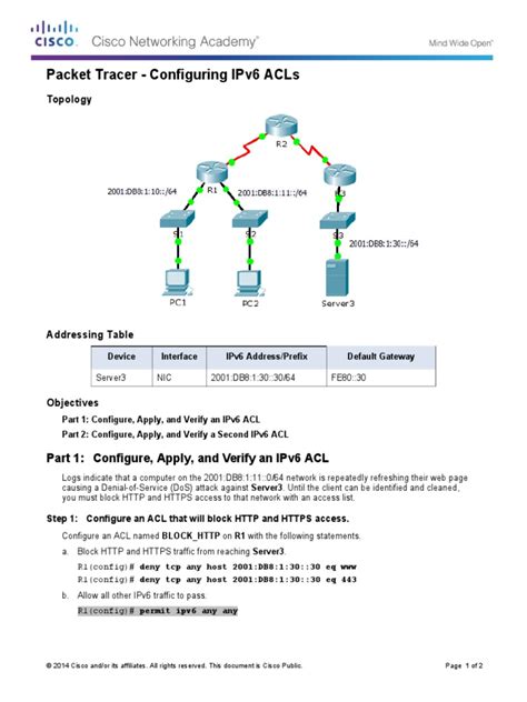 9 5 2 6 packet tracer configuring ipv6 acls instructions ig download free pdf i pv6