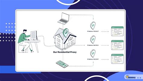 Comparison Between Datacenter Proxies Vs Residential Proxies