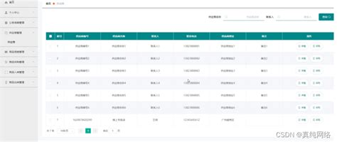 附源码 Python计算机毕业设计超市管理系统django（程序lw）python超市管理系统首页展示 Csdn博客