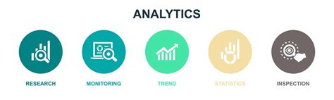 Premium Vector System Business Algorithm Industry Robotics Icons