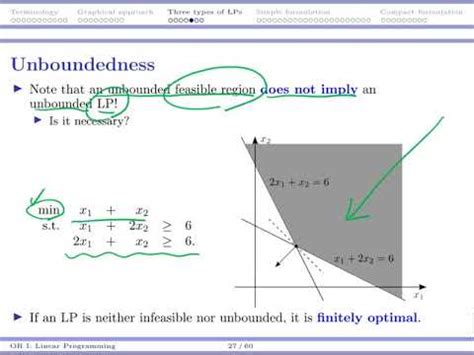 OR1 Modeling Lecture 2 Linear Programming 6 Three Types Of LPs