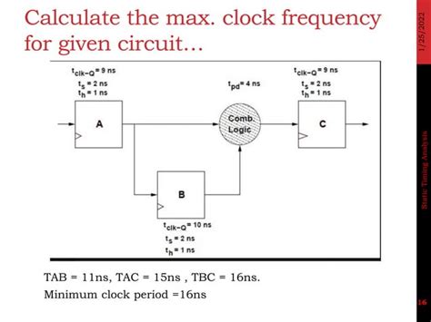 Static Timing Analysis Set Up And Hold Time Violation Remedy PDF