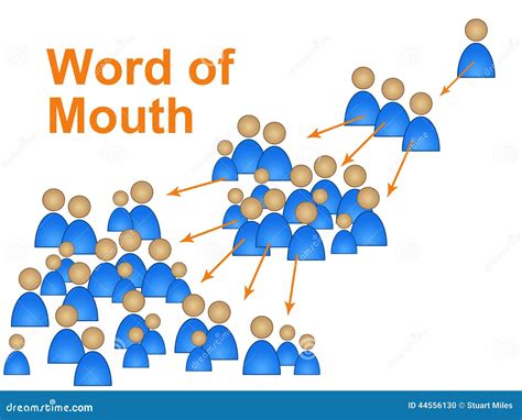 Word Of Mouth Represents Social Media Marketing And Connect Stock Illustration Illustration Of