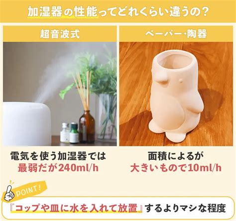 電気を使わない加湿器って効果あるの？ペーパーや陶器の仕組みとは 家電売り場の人