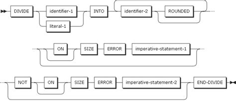 Untitled Documentation