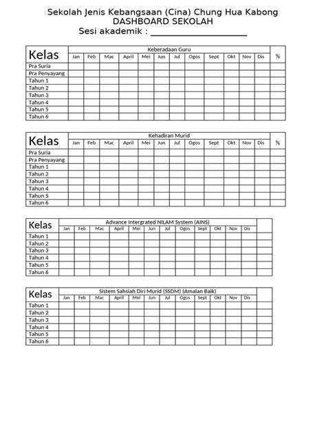 Contoh Dashboard Sekolah Pdf