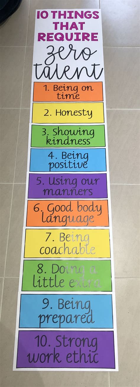 10 Things That Require Zero Talent Big Poster By Miss Girlings