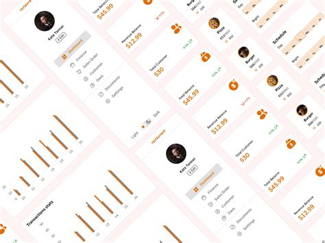 🍽️ Restaurant Owner Dashboard Design By Deonde On Dribbble