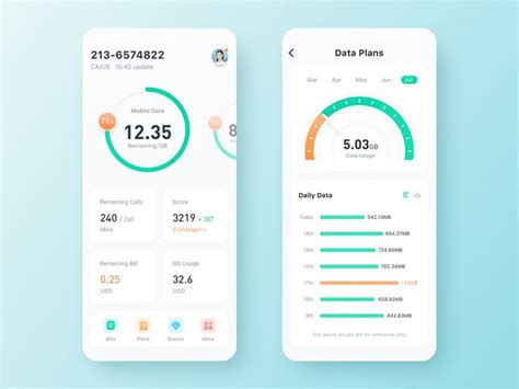 Mobile Data App Interface Design