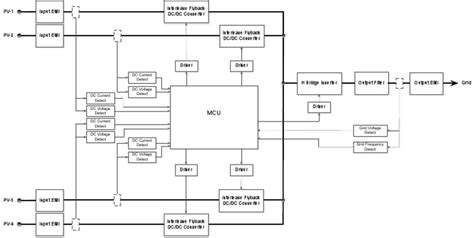 Hms 2000 Series Block Diagram Pdf