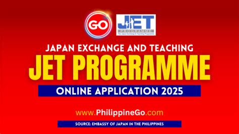 2025 Jet Programme Application Comprehensive Guide