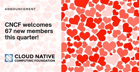 Sathya Sankaran On Linkedin Cncf Opensource Cloudnative Kubernetes