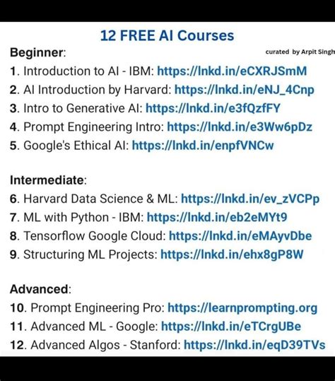Sudipto Banerjee On Linkedin Unlock The Future With Free Ai Courses