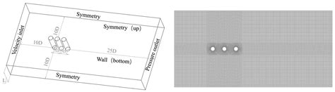 Applied Sciences Free Full Text Three Dimensional Numerical Simulation Of The Water Flow