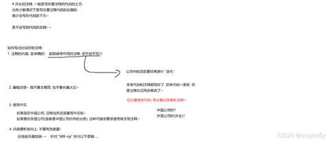 Python的学习 Csdn博客