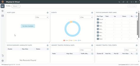 Configure Uct C Features