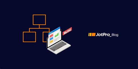 how to create a website content map silo structure jotpro