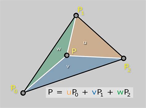 Barycentric Coordinates