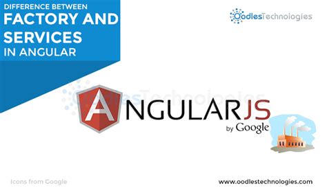 Difference Between Factory And Services In Angular