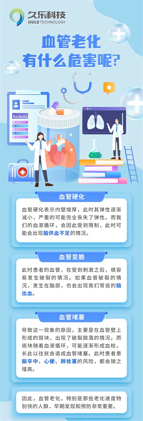 血管老化有什么危害 知乎