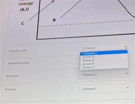 Solved Traryinion State Activation Energy