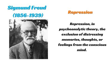 Freud Theory Of Religion Through The Lens Of Psychoanalysis